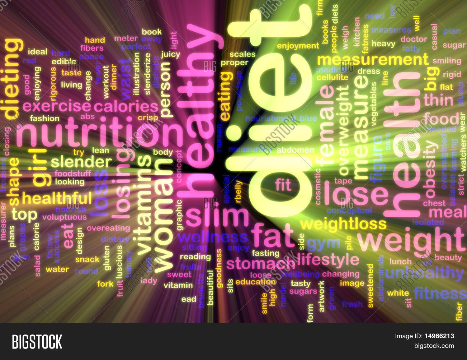 Word Cloud Concept Image & Photo (Free Trial) | Bigstock