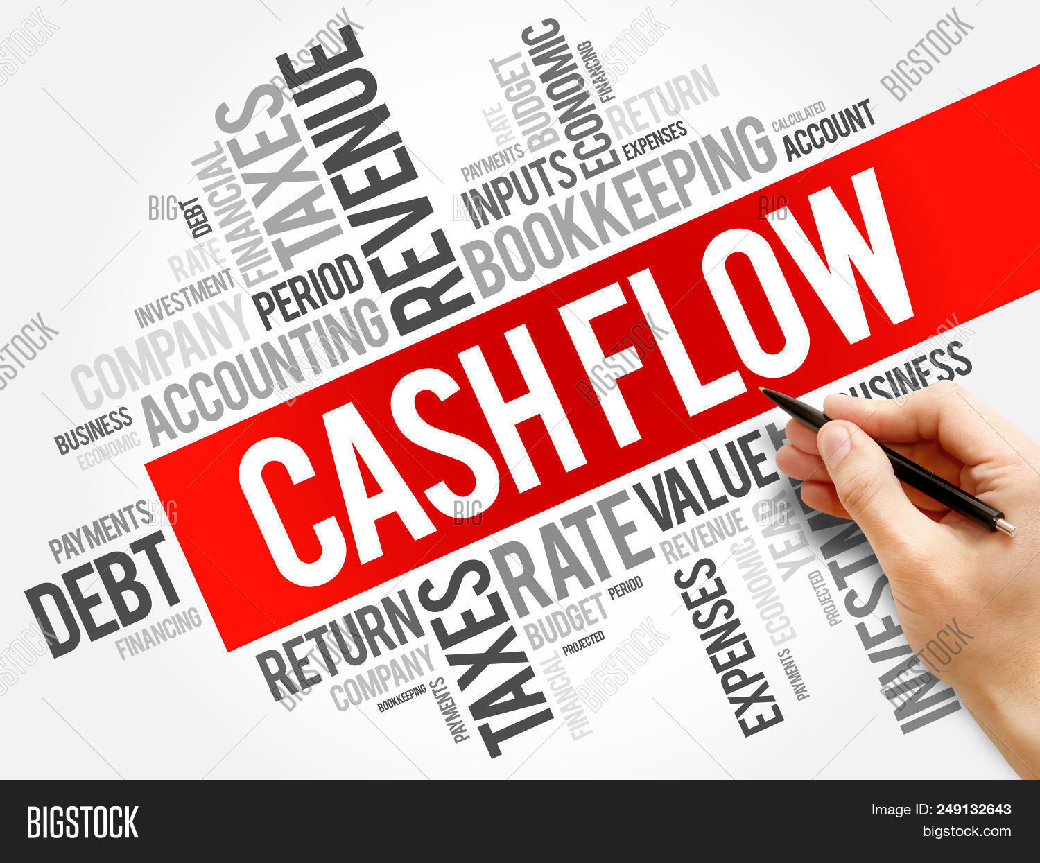 Cash Flow Word Cloud Image & Photo (Free Trial) | Bigstock