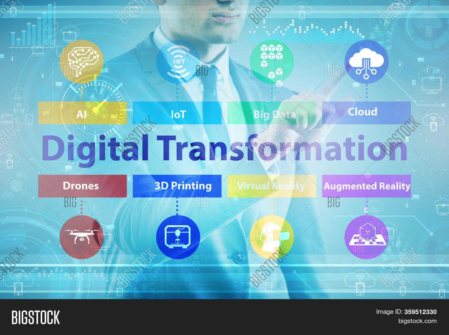 Digital Transformation Image & Photo (Free Trial) | Bigstock