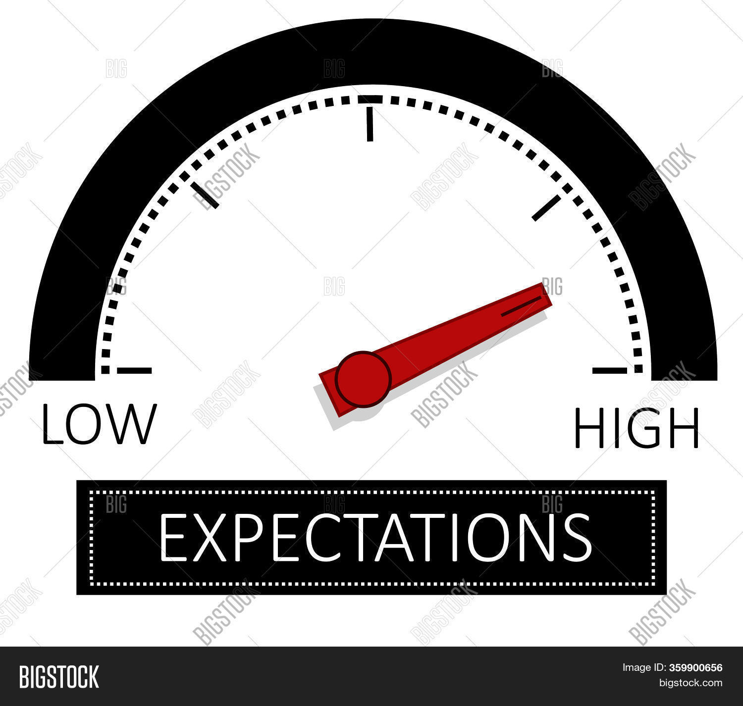 Indicator High Image & Photo (Free Trial) | Bigstock