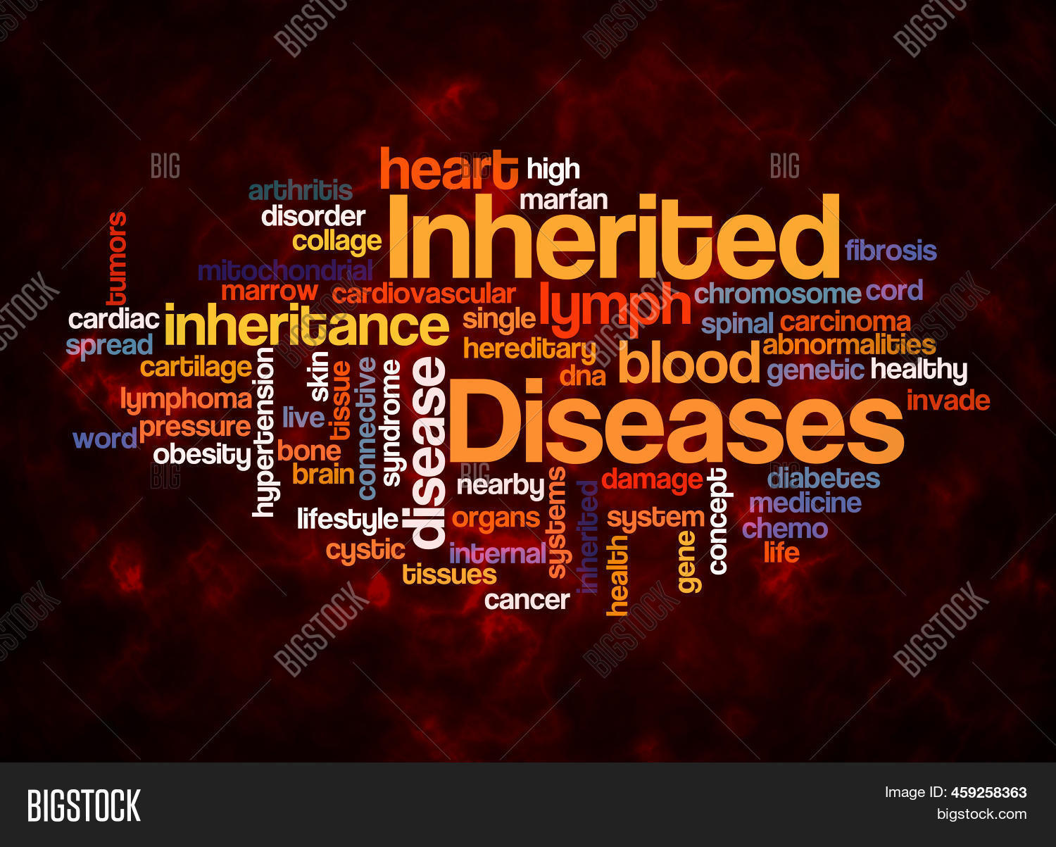 Word Cloud Inherited Image & Photo (Free Trial) | Bigstock