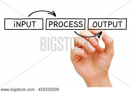 Hand Drawing Ipo Input Image & Photo (Free Trial) | Bigstock