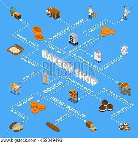 Bakery Bread Vector & Photo (Free Trial) | Bigstock