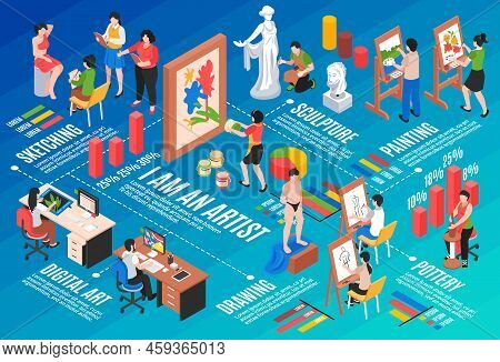 Artist Profession Vector & Photo (Free Trial) | Bigstock