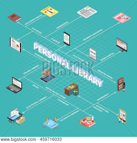 Reading Library Vector & Photo (Free Trial) | Bigstock