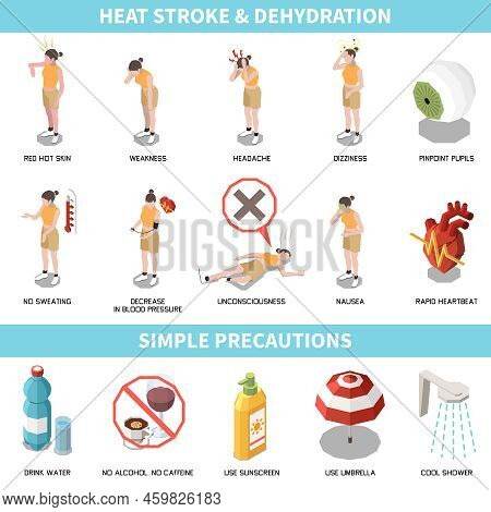 Isometric Heat Stroke Vector & Photo (Free Trial) | Bigstock