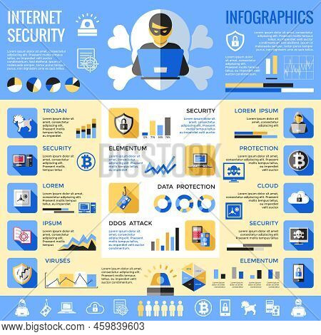 Internet Security Vector & Photo (Free Trial) | Bigstock