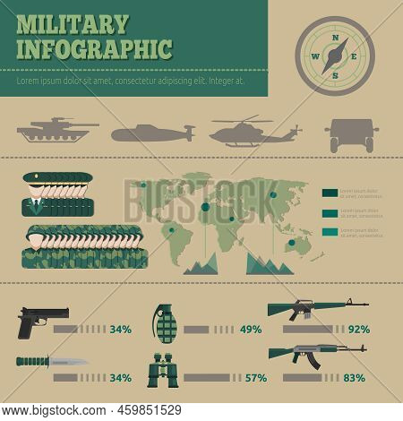 Flat Army Infographic Vector & Photo (Free Trial) | Bigstock