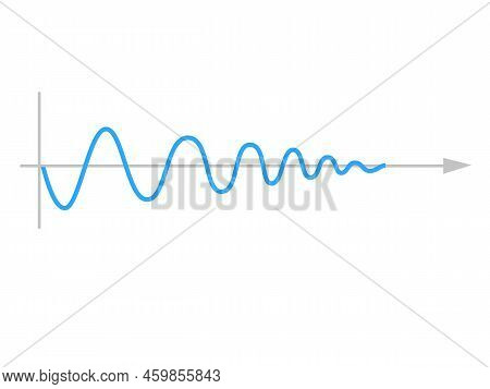 Sinusoid. Sinusoidal Vector & Photo (Free Trial) | Bigstock