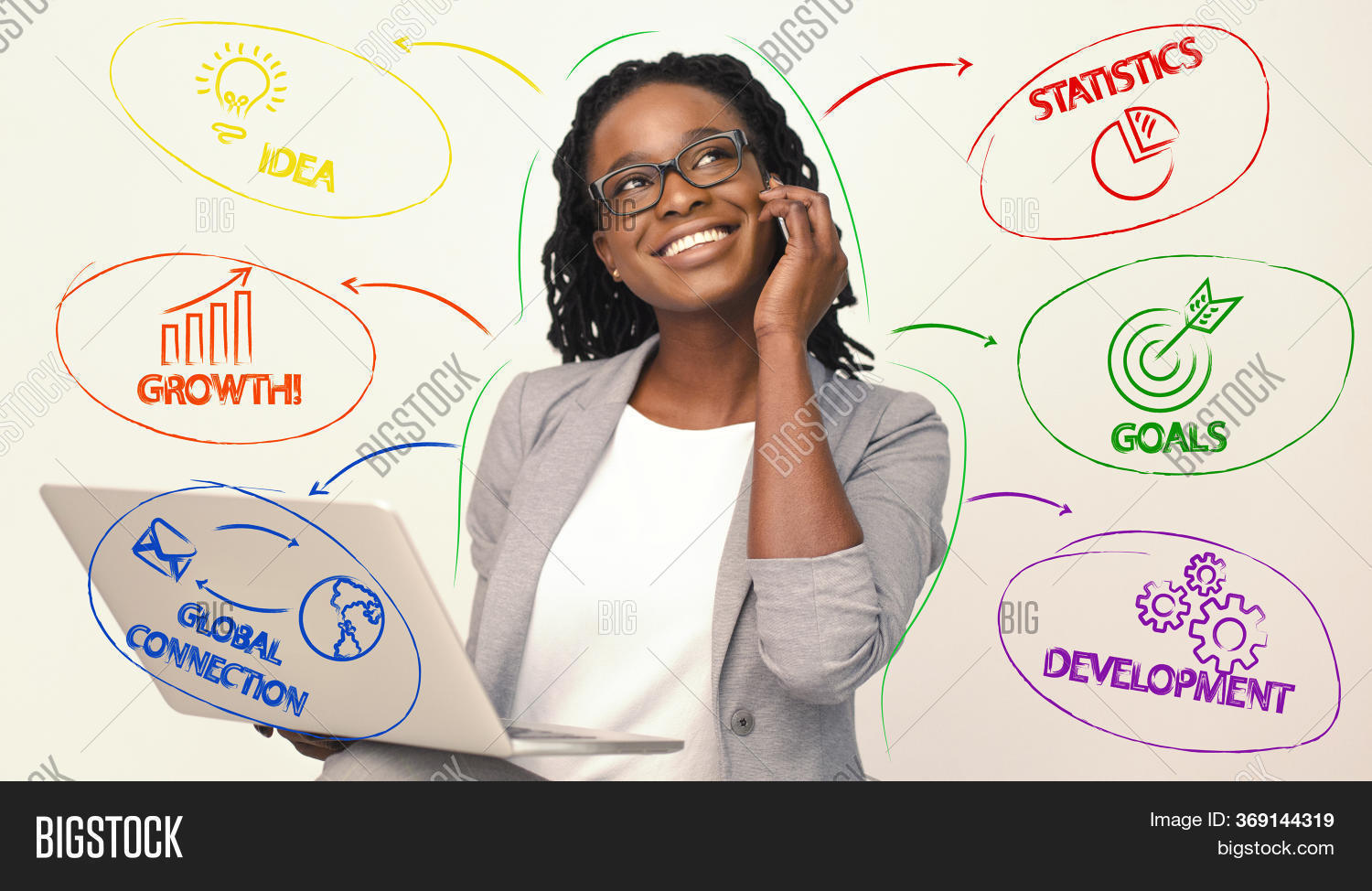 Happy Black Woman Image & Photo (Free Trial) | Bigstock