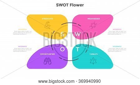 Swot Flower Chart 4 Vector & Photo (Free Trial) | Bigstock