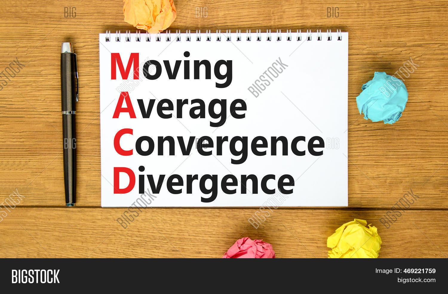 Macd Symbol. Concept Image & Photo (Free Trial) | Bigstock