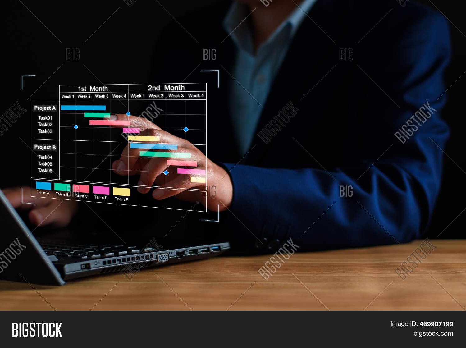 Project Manager Image & Photo (Free Trial) | Bigstock