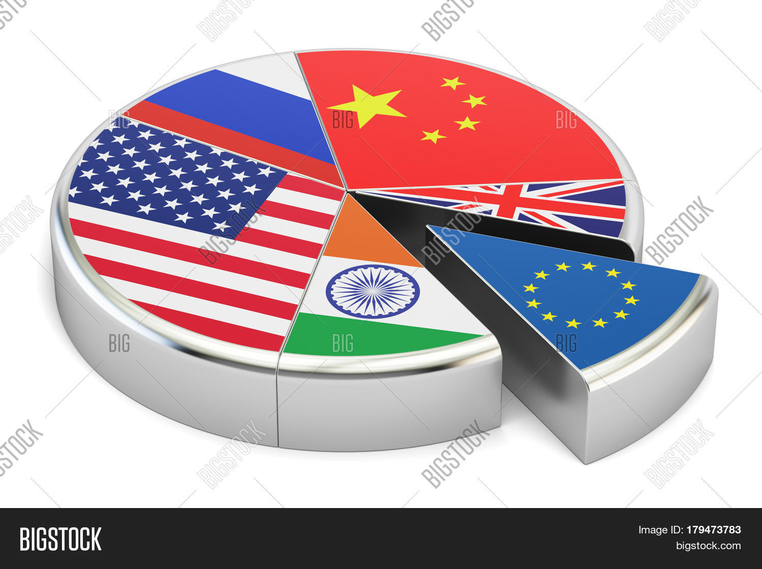 Pie Chart Flags 3D Image & Photo (Free Trial) | Bigstock