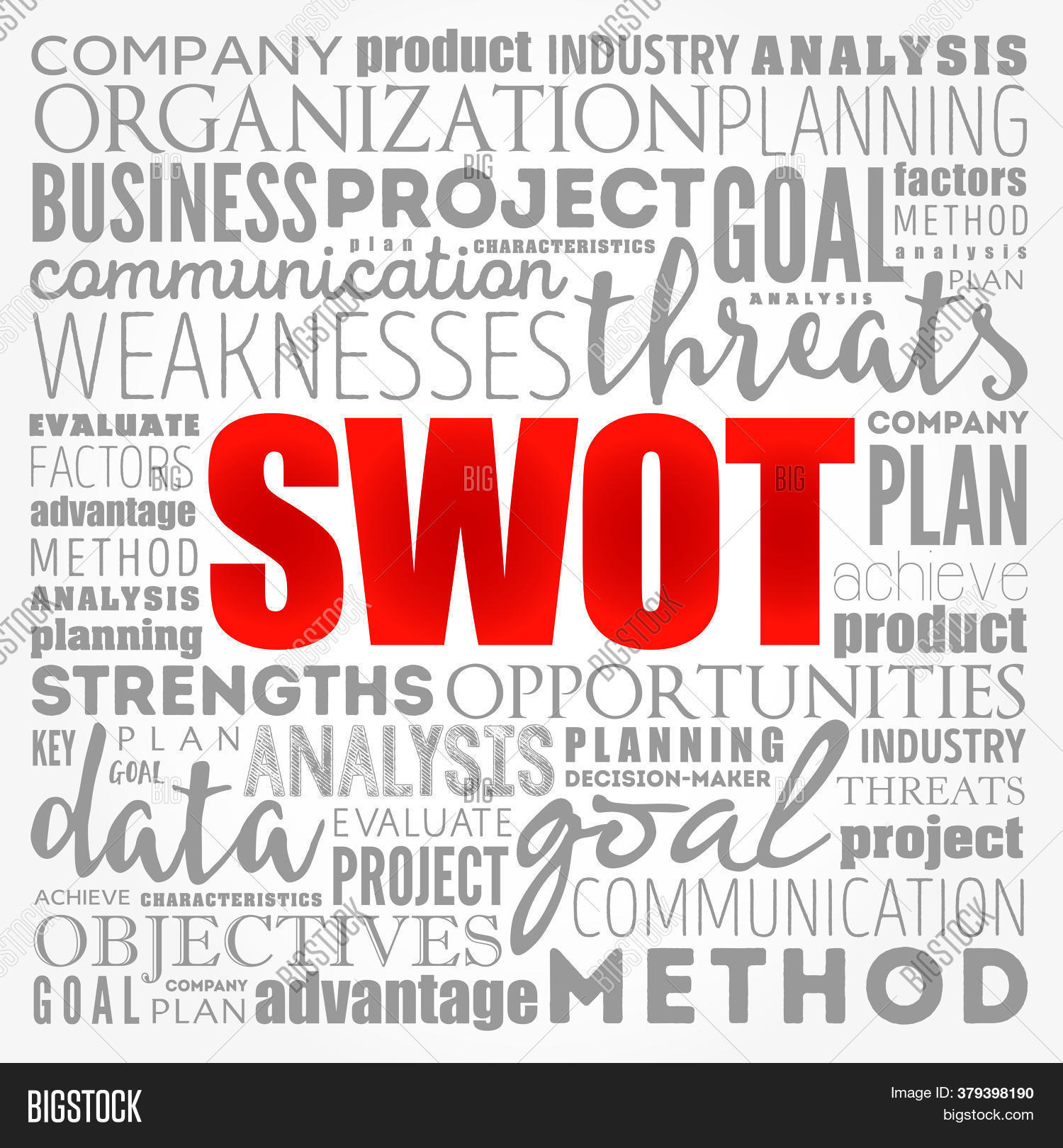 Swot Analysis ( Swot Image & Photo (Free Trial) | Bigstock