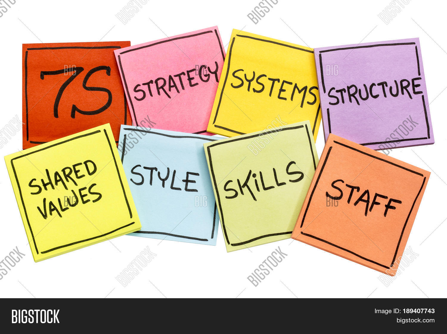 7S Model Image & Photo (Free Trial) | Bigstock