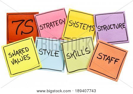 7S Model Image & Photo (Free Trial) | Bigstock