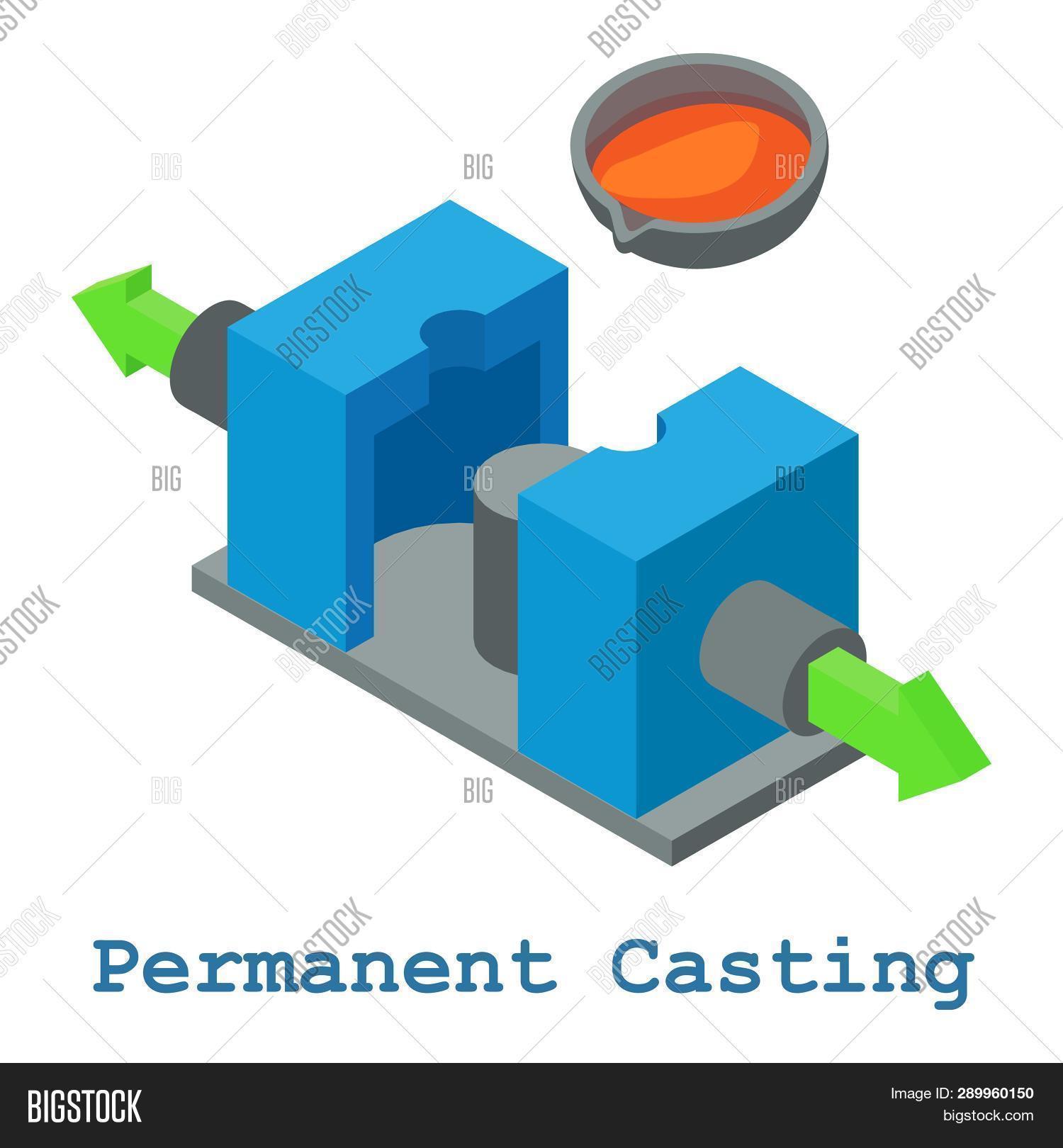 Permanent Casting Image & Photo (Free Trial) | Bigstock