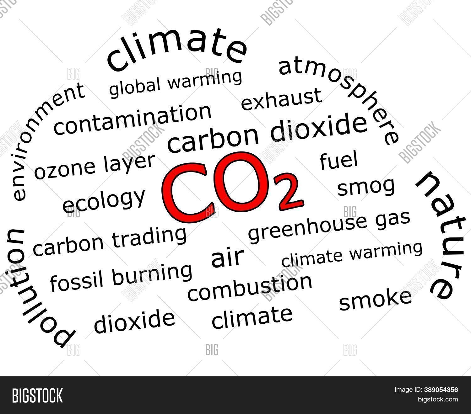 Co2e Meaning