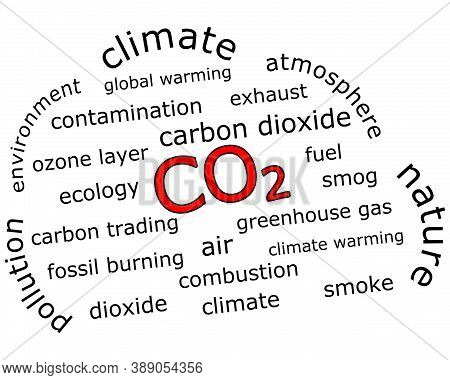 Co2 Emission Wordcloud Image & Photo (Free Trial) | Bigstock