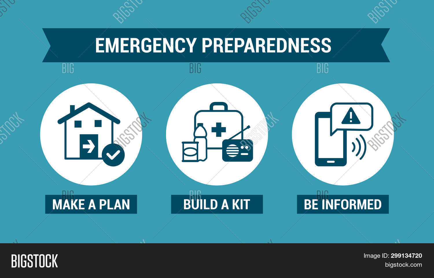 Emergency Preparedness Image & Photo (Free Trial) | Bigstock