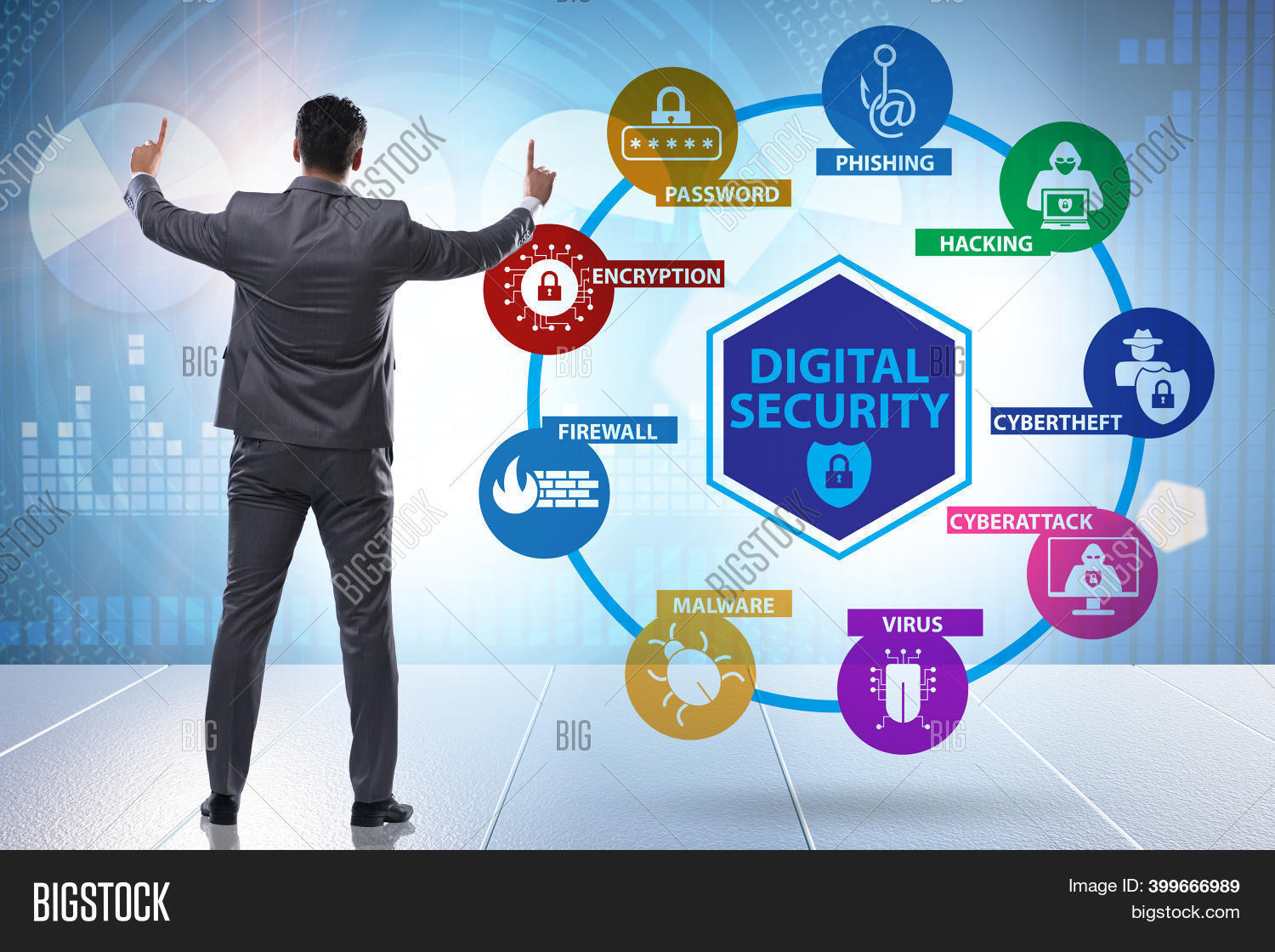 Digital Security Image & Photo (Free Trial) | Bigstock