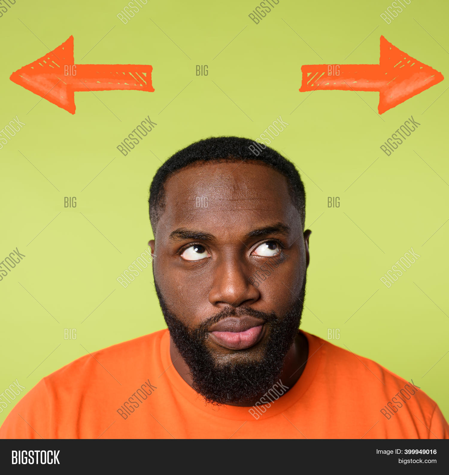 Confused Black Guy