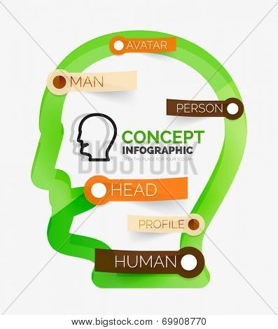 Human Head Vector & Photo (Free Trial) | Bigstock