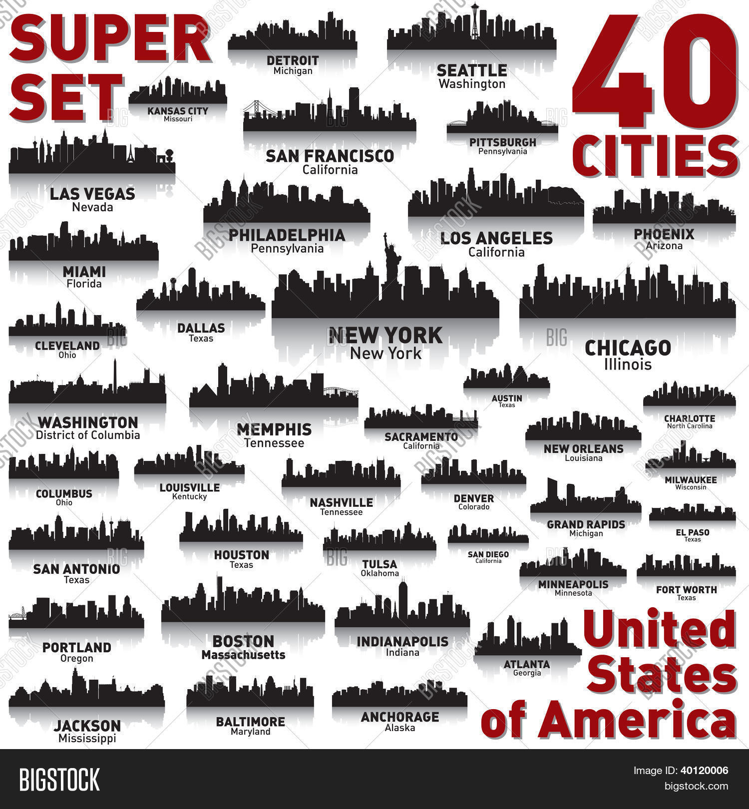 Incredible City Skyline Set. United States Of America. Stock Vector ...