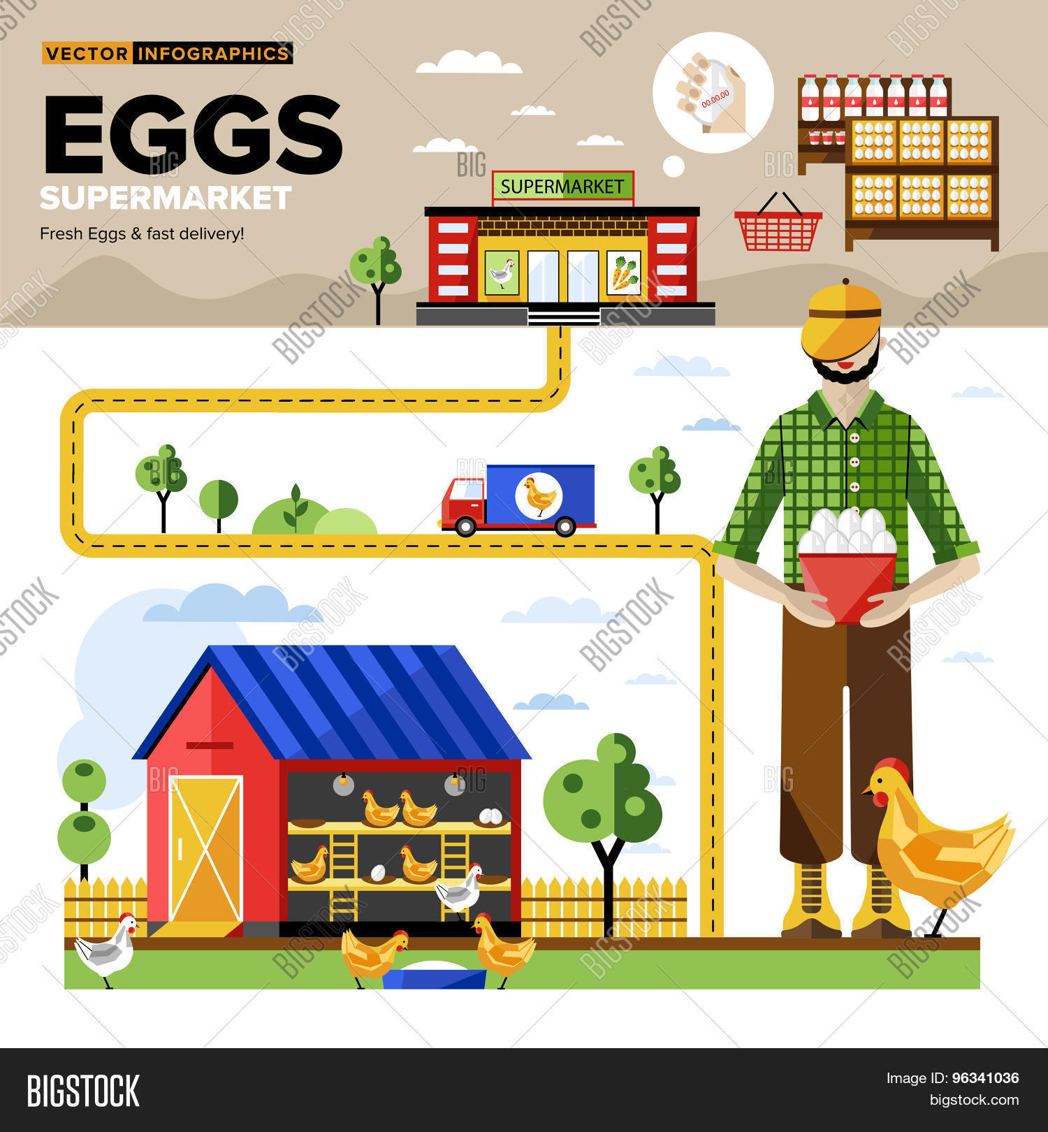 Poultry Farm. Poultry Processing. Vector & Photo | Bigstock