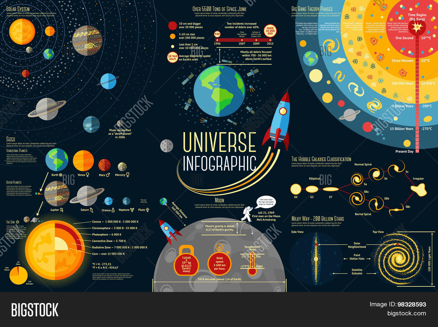 Set Universe Infographics - Solar Vector & Photo | Bigstock