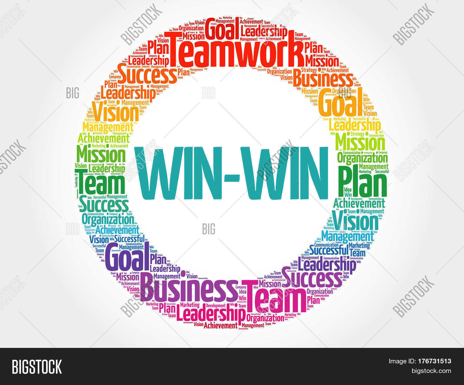 Win-win - Winning Solution Circle Word Cloud Stock Photo & Stock Images ...