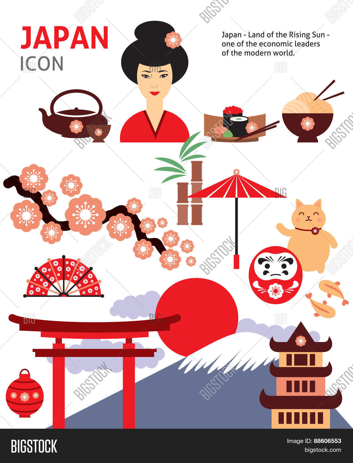 National Symbols Of Japan With Images