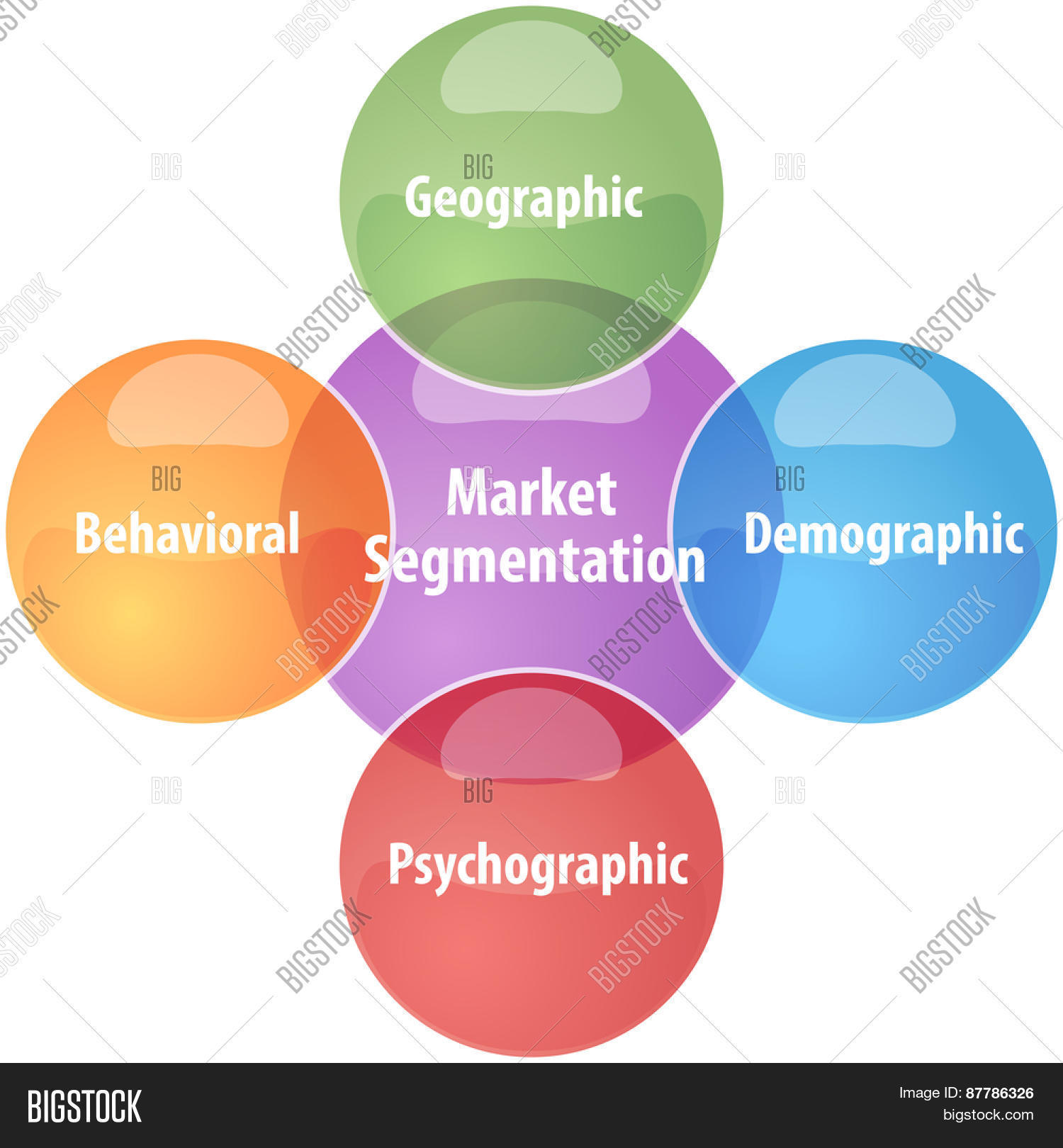 Business Strategy Concept Image & Photo | Bigstock